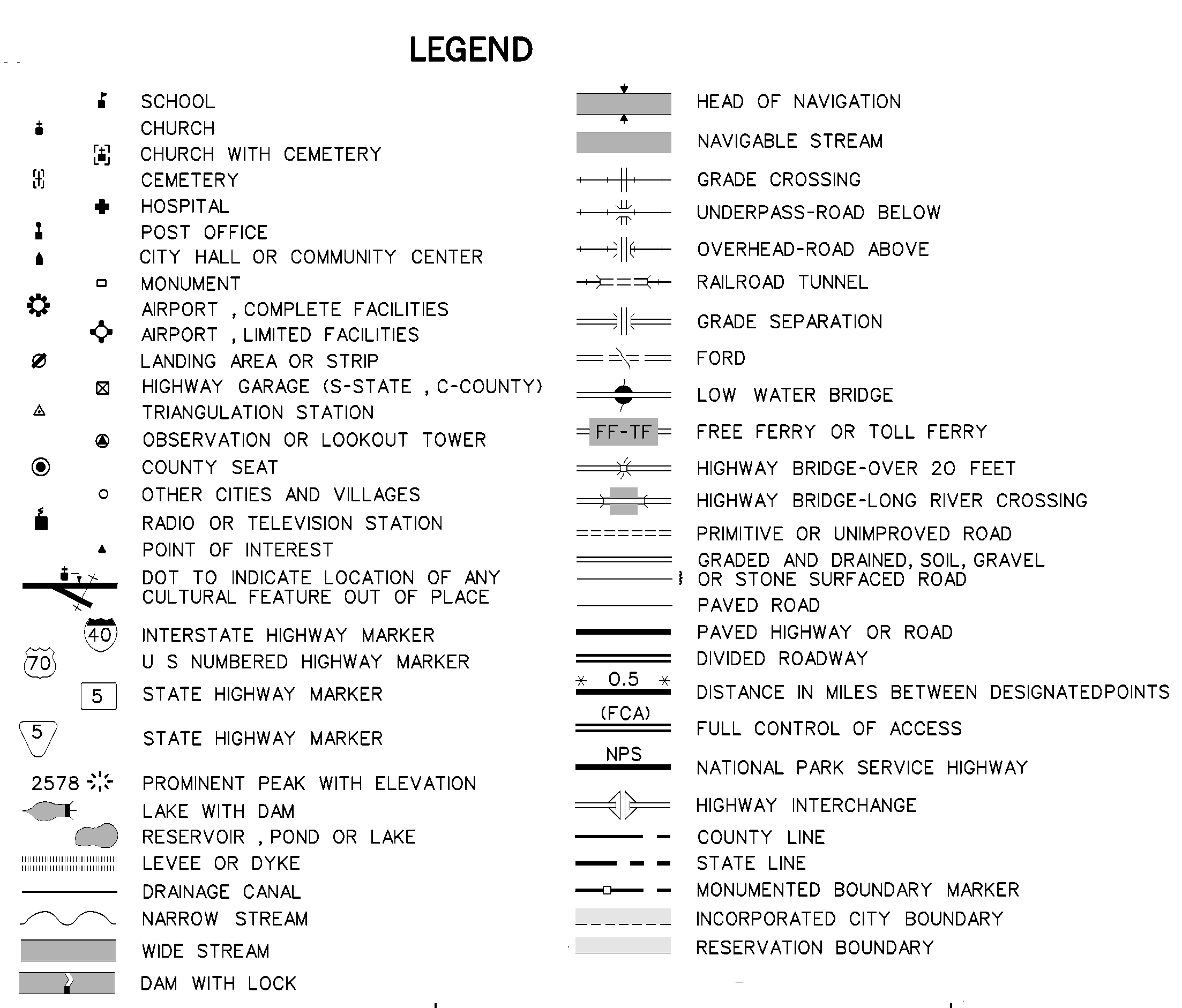 Map Legend Map Legend